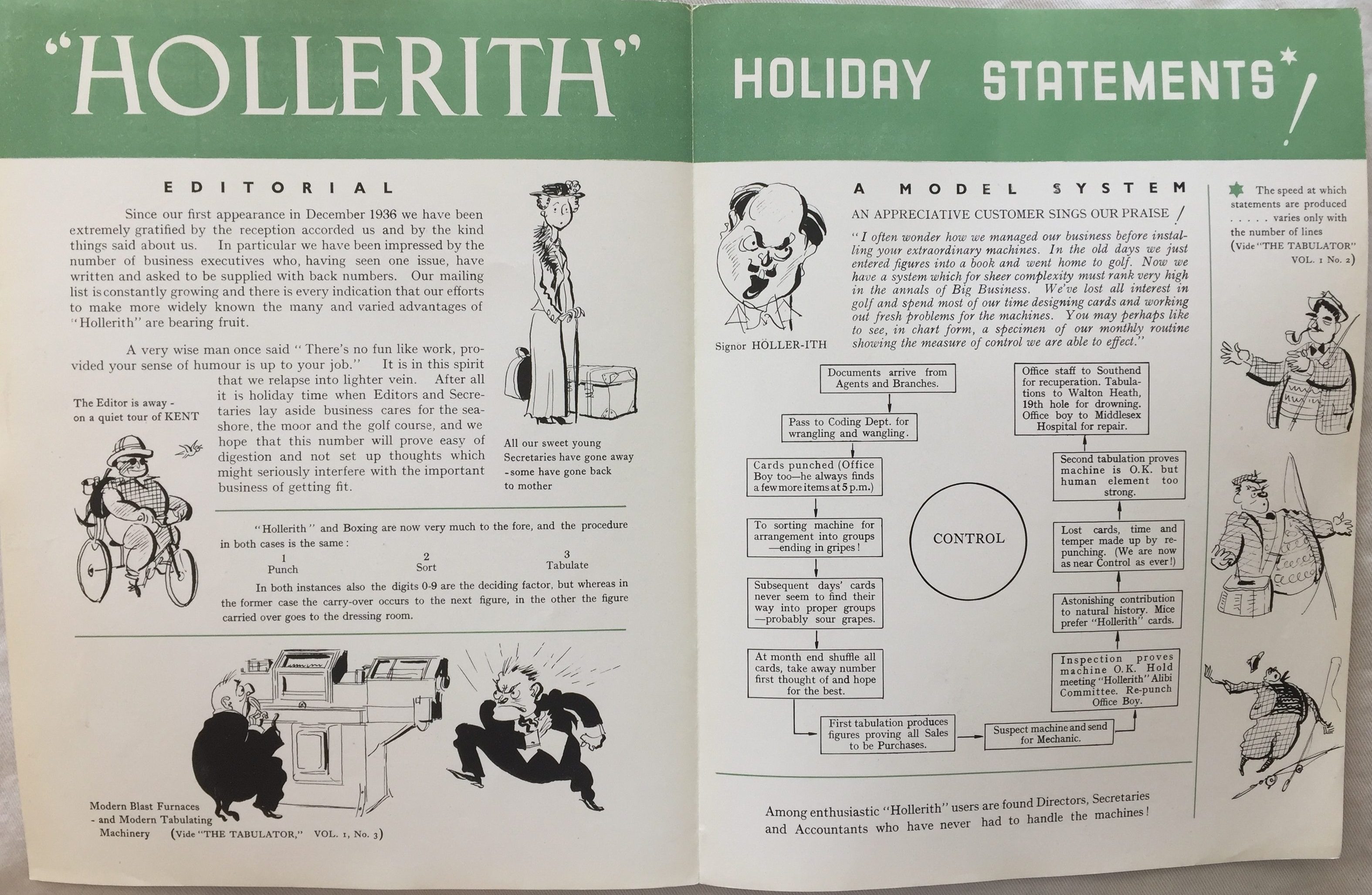 The Tabulator and Tabacus – Dora, CASS